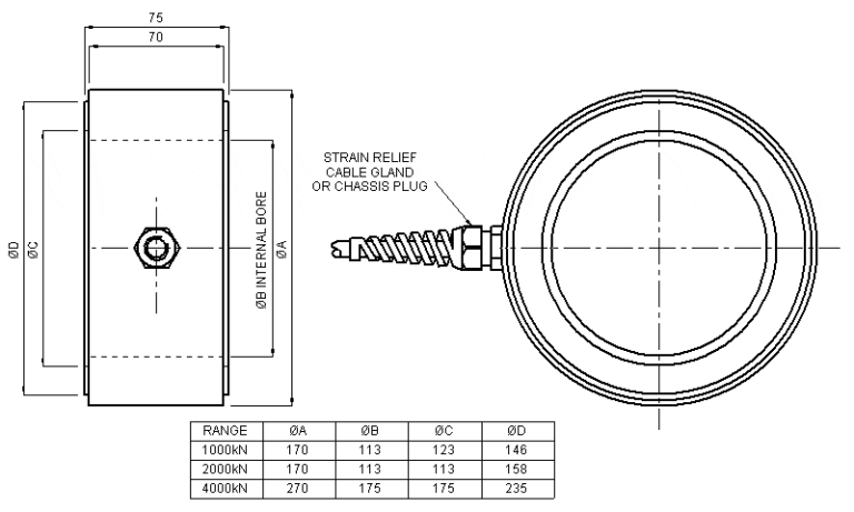 Miniature Diaphragm Load Cells, 3 Axis & Donut Load Cells - Load Cell ...